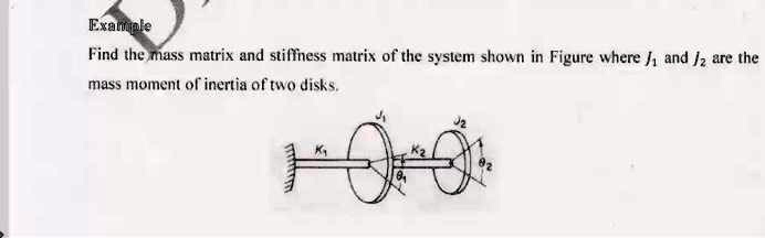 SOLVED: Find the mass matrix and stiffness matrix of the system shown ...