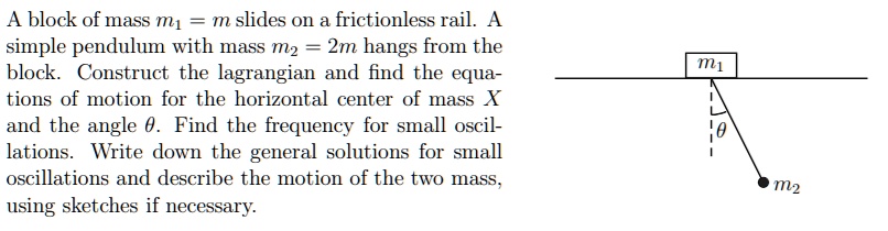SOLVED: A block of mass m1 = m slides on a frictionless rail. A simple pendulum with mass m = 2m ...