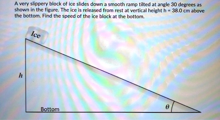 A very slippery block of ice slides down a smooth ramp tilted at angle ...