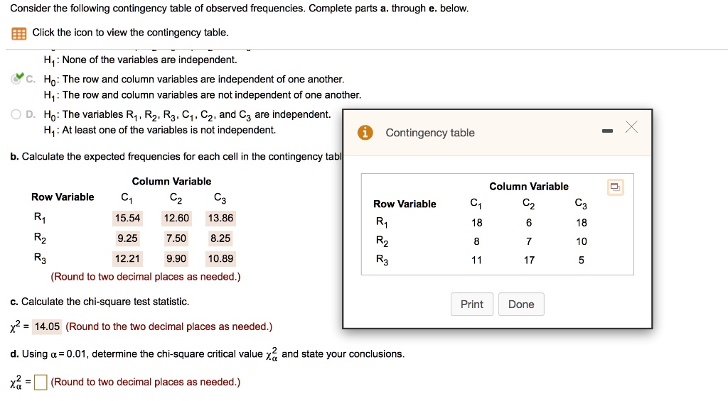 SOLVED: Consider the following contingency table of observed ...