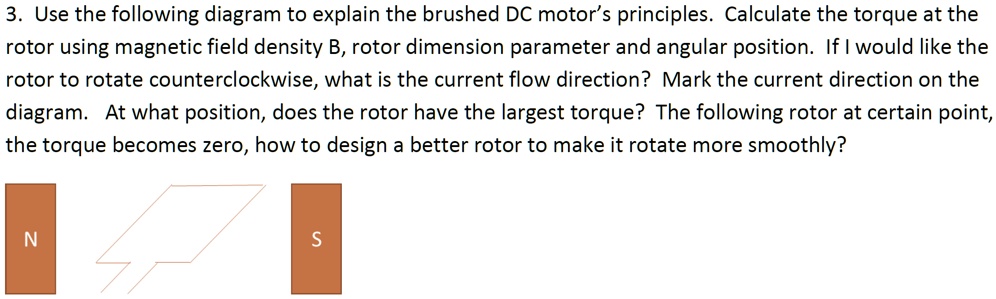 SOLVED: Use the following diagram to explain the brushed DC motor's ...