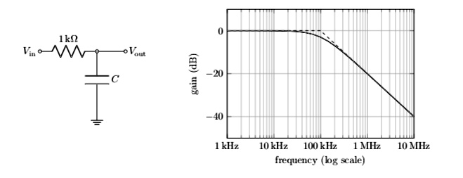 SOLVED: a) Draw the inductor-resistor circuit that has a (single) 1 kW ...