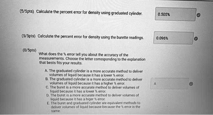 SOLVED: Calculate the percent error for density using a graduated ...