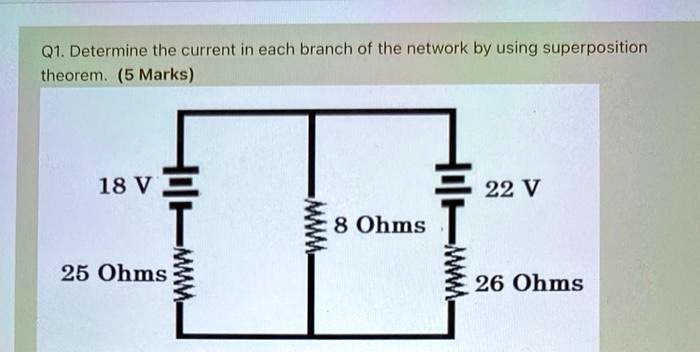 Q1. Determine the current in each branch of the network by using superposition theorem. (5 Marks ...