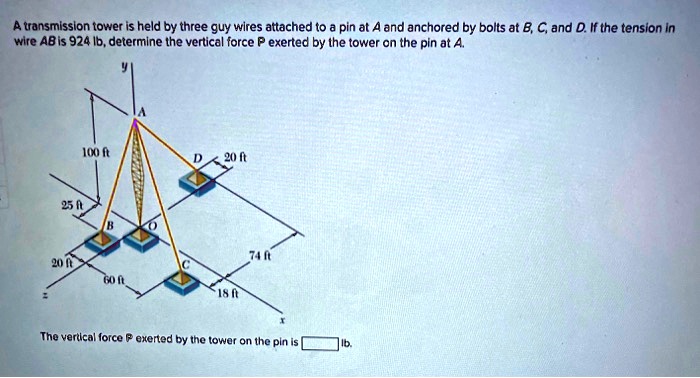 Transmission tower held by three guy wires attached to pin at A and ...