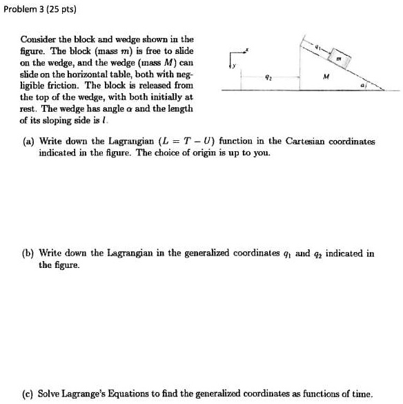 SOLVED: Problem 3 (25 pts) Consider the block and wedge shown in the figure. The block (mass m ...
