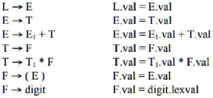 SOLVED: Question 1. (10 points) Consider the following Syntax Directed Translation, with ...