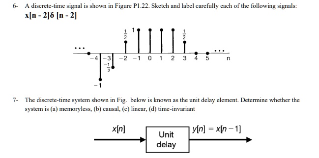 help plz discrete time signal is shown figure pi22 sketch and label carefully cach of the ...
