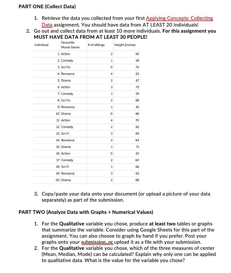 SOLVED: 3. For the Quantitative variable you chose, produce a histogram ...