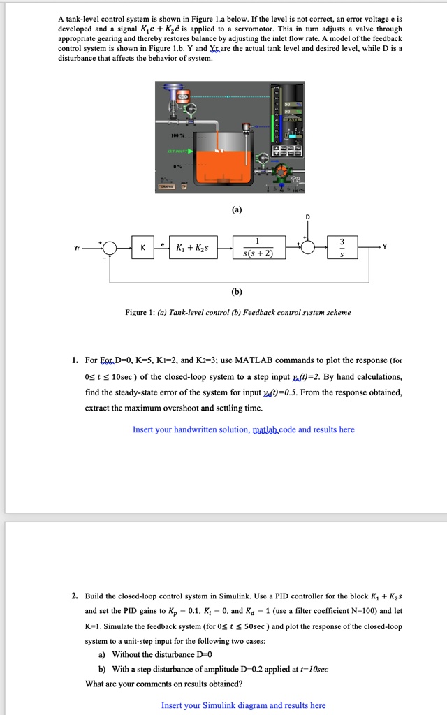 A tank-level control system is shown in Figure 1.a below. If the level is not correct, an error ...