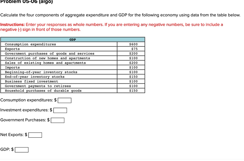 SOLVED: roblem05-06(algo) Calculate the four components of aggregate ...