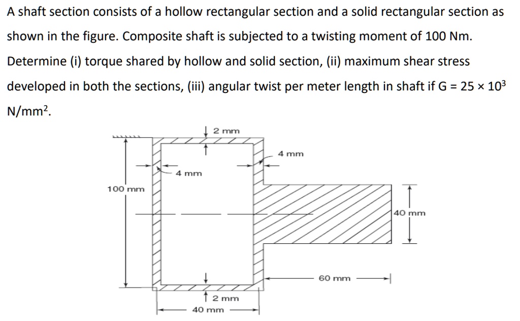 [GET ANSWER] A shaft section consists of a hollow rectangular section ...