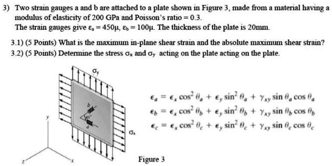 3) Two strain gauges a and b are attached to a plate shown in Figure 3, made from a material ...