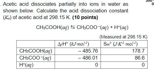 SOLVED:Acetic acid dissociates partially into ions in water as shown ...
