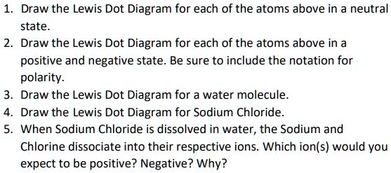 SOLVED: Draw the Lewis Dot Diagram for each of the atoms above in a ...