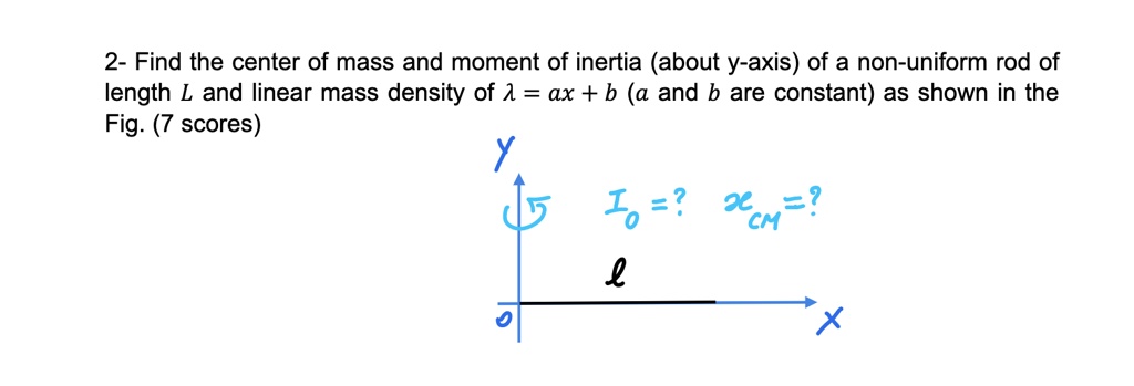 2- Find the center of mass and moment of inertia (about y-axis) of a ...