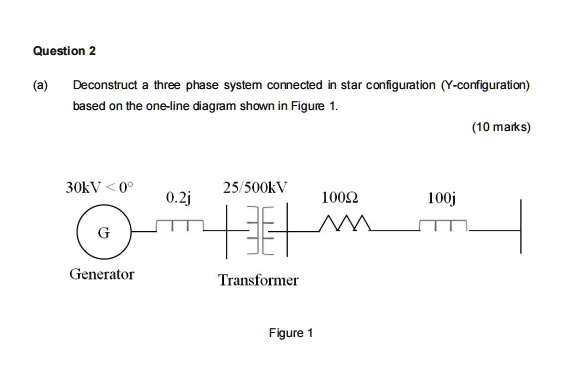 SOLVED: Question Deconstruct a three-phase system connected in a star ...