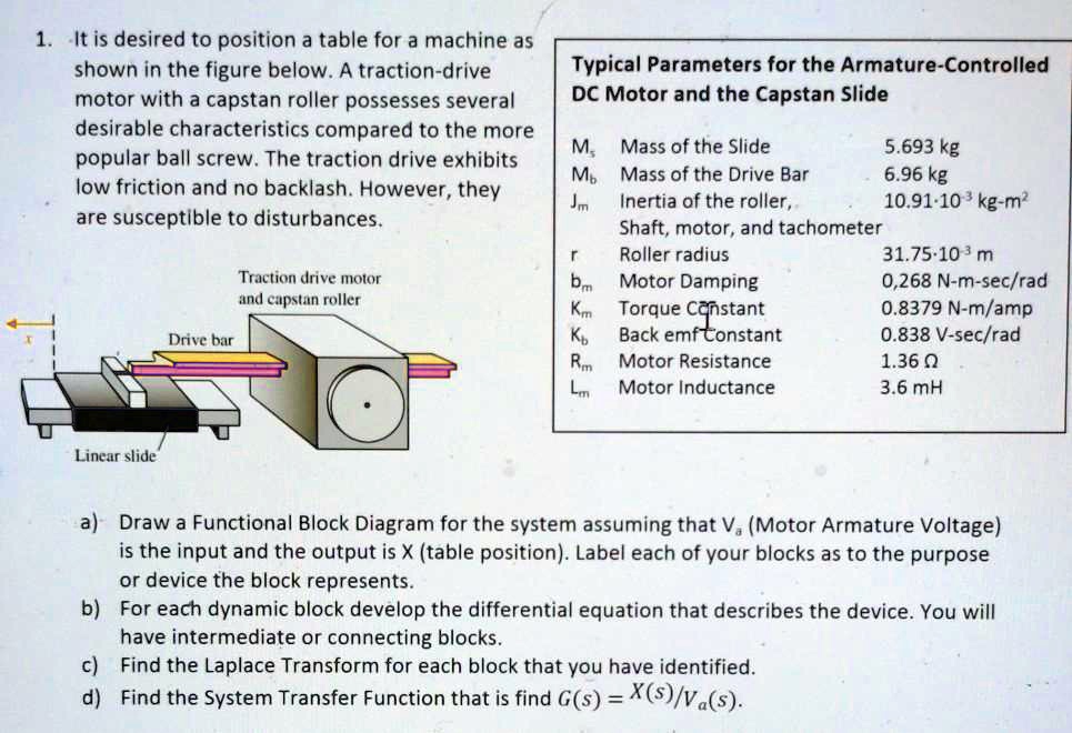 SOLVED: Please write legibly, box answers, and label parts (a, b, etc ...