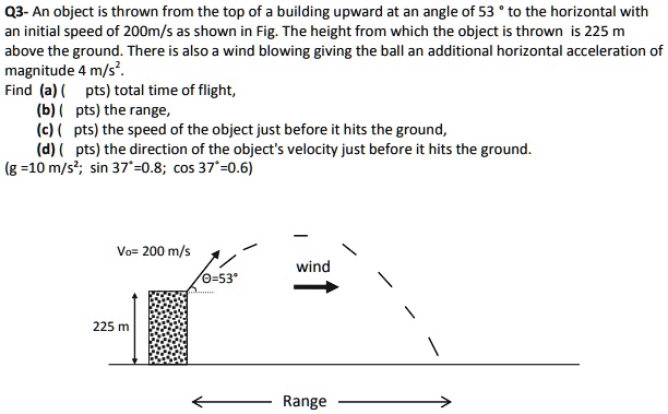 SOLVED: An object is thrown from the top of a building upward at an ...