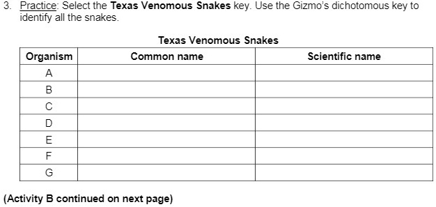 SOLVED: 'Practice: Select the Texas Venomous Snakes key - Use the Gizmo ...