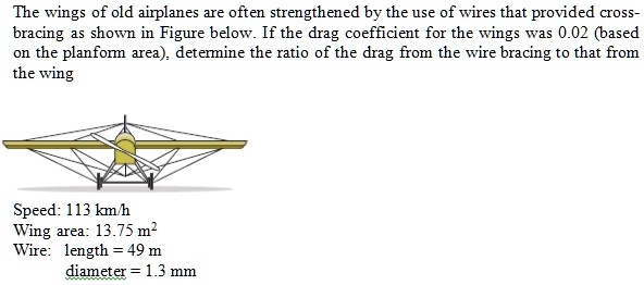 SOLVED: The wings of old airplanes are often strengthened by the use of ...