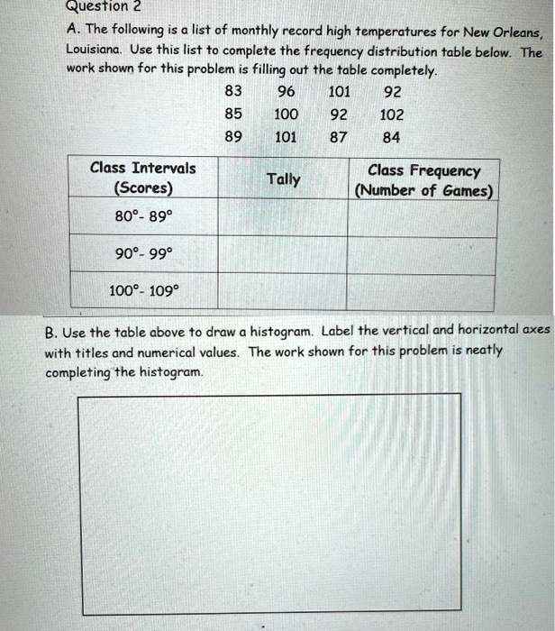 SOLVED: Question 2 A. The following is a list of monthly record high temperatures for New ...