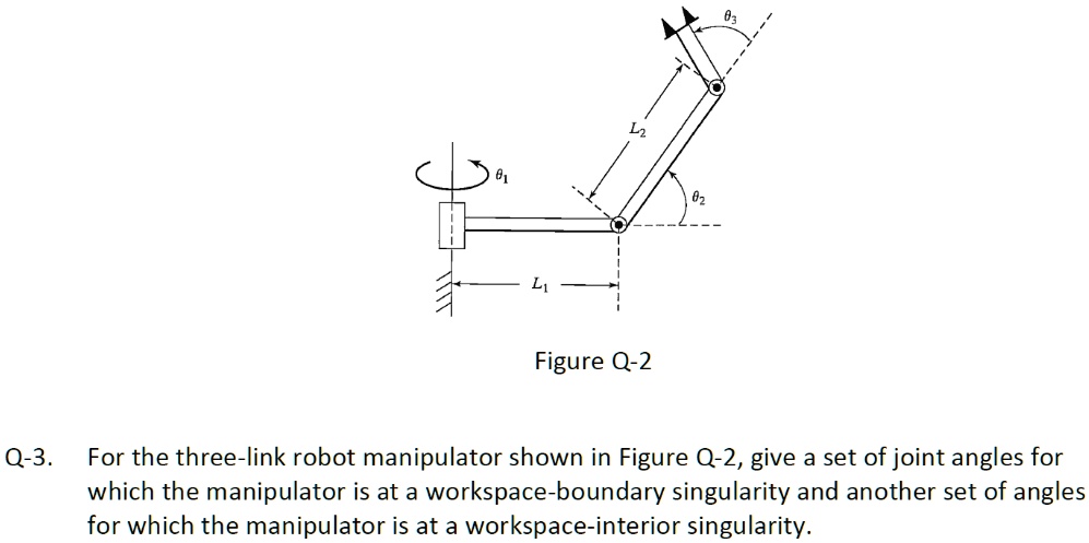 SOLVED: Figure Q-2 Q-3. For the three-link robot manipulator shown in ... SOLVED: Figure Q-2 Q-3. For the three-link robot manipulator shown in ...