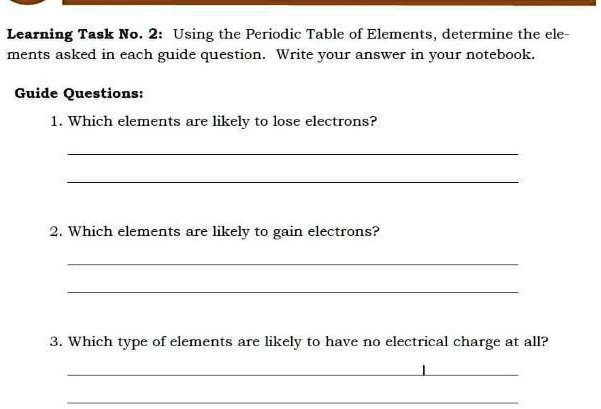 SOLVED: 'Please answer correctly, thank you. ( •ᴗ• ) Learning Task No- 2: Using the Periodic ...