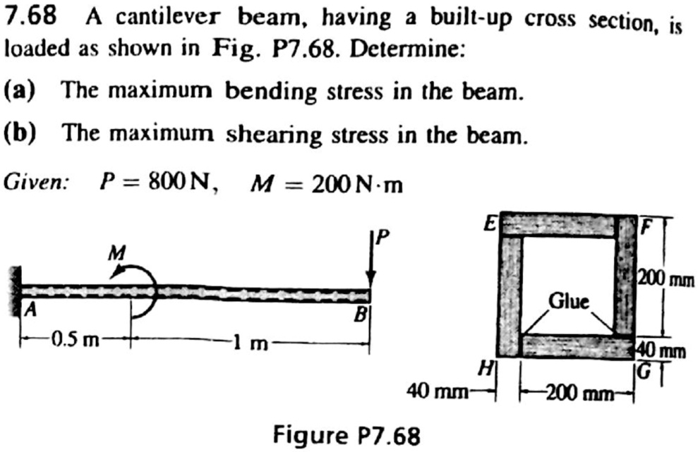 7.68 A cantilever beam, having a built-up cross section, is loaded as ...