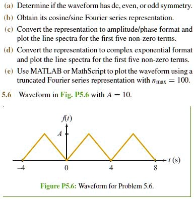 (a) Determine if the waveform has dc, even, or odd symmetry. (b) Obtain ...