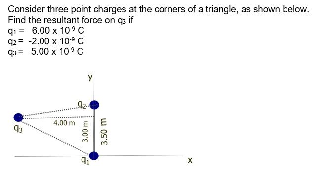 Consider three point charges at the corners of a triangle, as shown below. Find the resultant ...