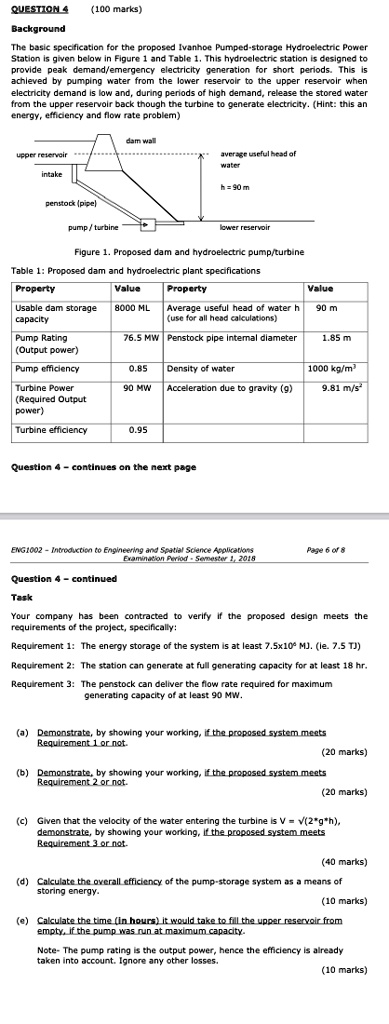 question 4 100 marks background the basic specification for the ...