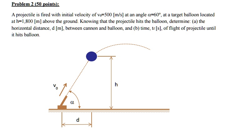 a projectile is fired with initial velocity of v0500 ms at an angle 60o ...