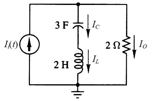 SOLVED: Problem 7: Consider the circuit shown below:a) Write the input-output differential ...