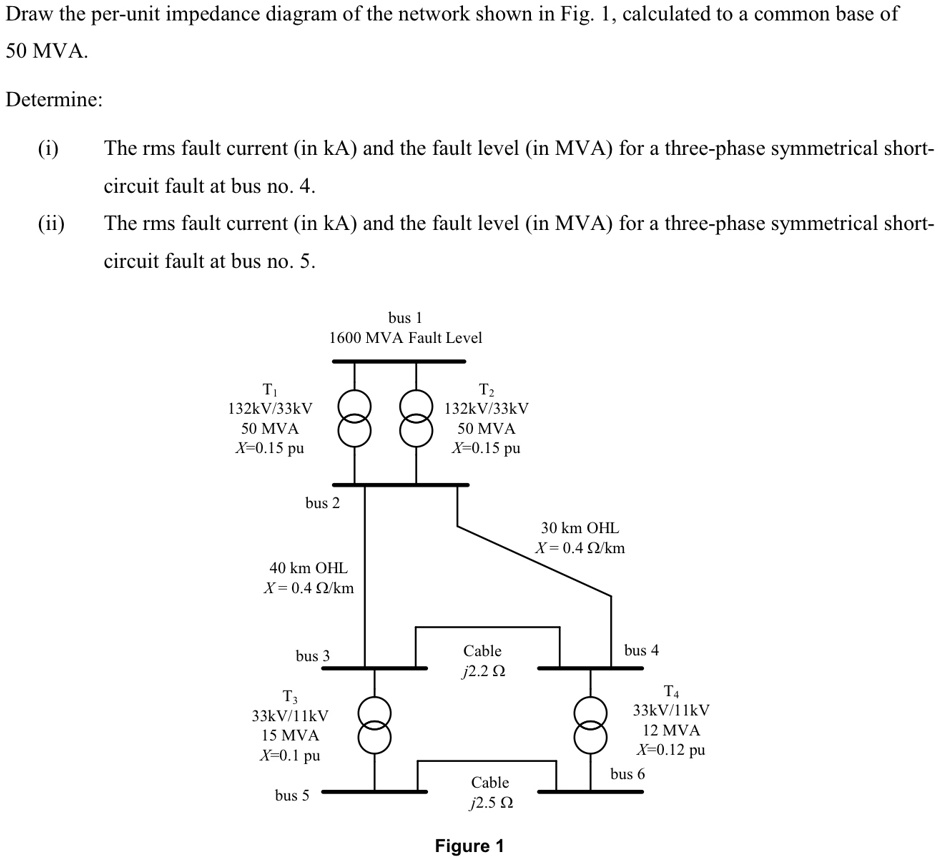 Draw the per-unit impedance diagram of the network shown in Fig. 1, calculated to a common base ...