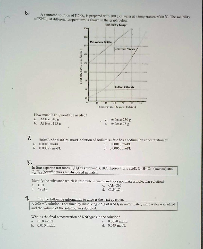 SOLVED: A saturated solution of KNO3 is prepared with 100 g of water at ...