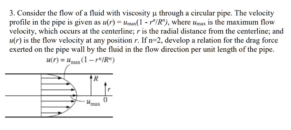 SOLVED: Consider the flow of a fluid with viscosity Î¼ through a ...