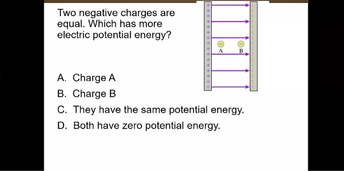 SOLVED: Two negative charges are equal. Which has more electric ...