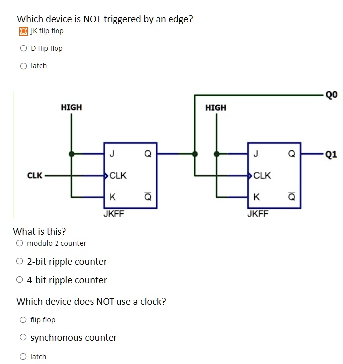 SOLVED: Which device is NOT triggered by an edge? O] JK flip flop O D ...
