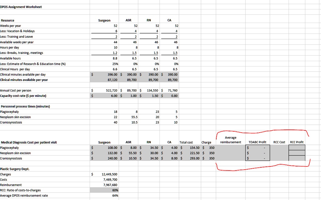 SOLVED: For use with case study: "Boston Children's Hospital: Measuring ...