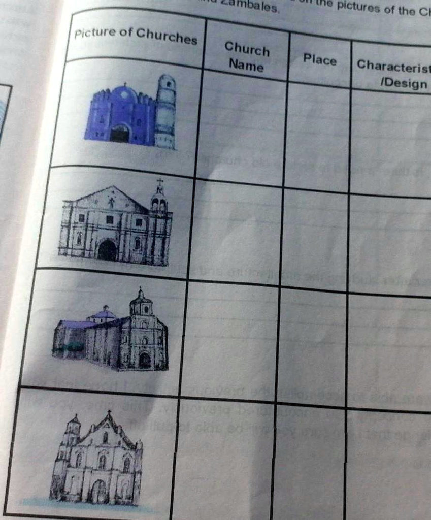 SOLVED: Complete the chart below based on the pictures of the Churches ...
