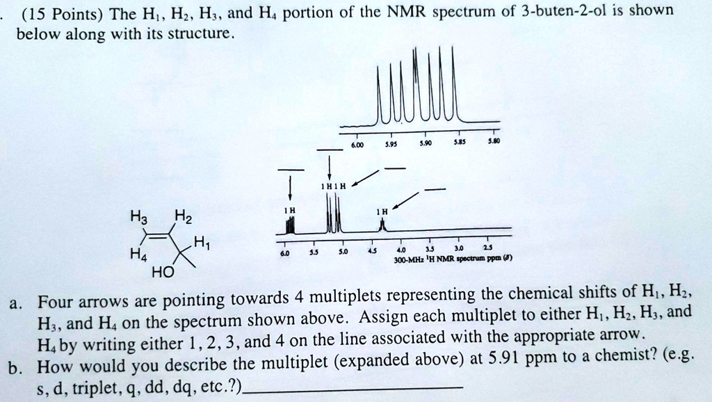 SOLVED: The H, Hz, Hs, and H portion of the NMR spectrum of 3-buten-2 ...