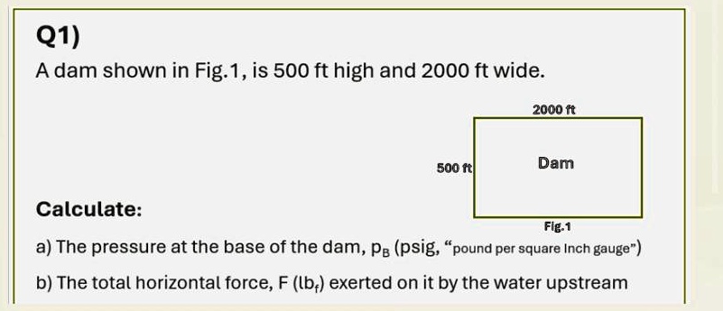 SOLVED: Q1) A dam shown in Fig. 1 , is 500ft high and 2000ft wide ...