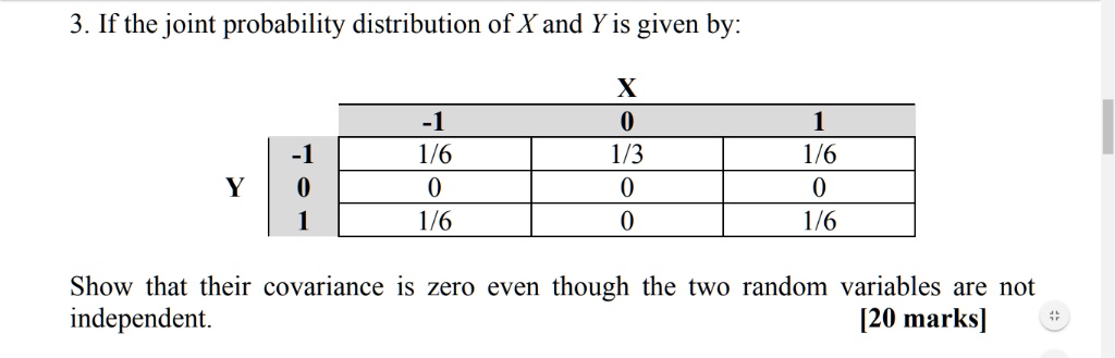 SOLVED: 3. If the joint probability distribution of Xand Y is given by: 0 1/3 1/6 76 1/6 1/6 ...