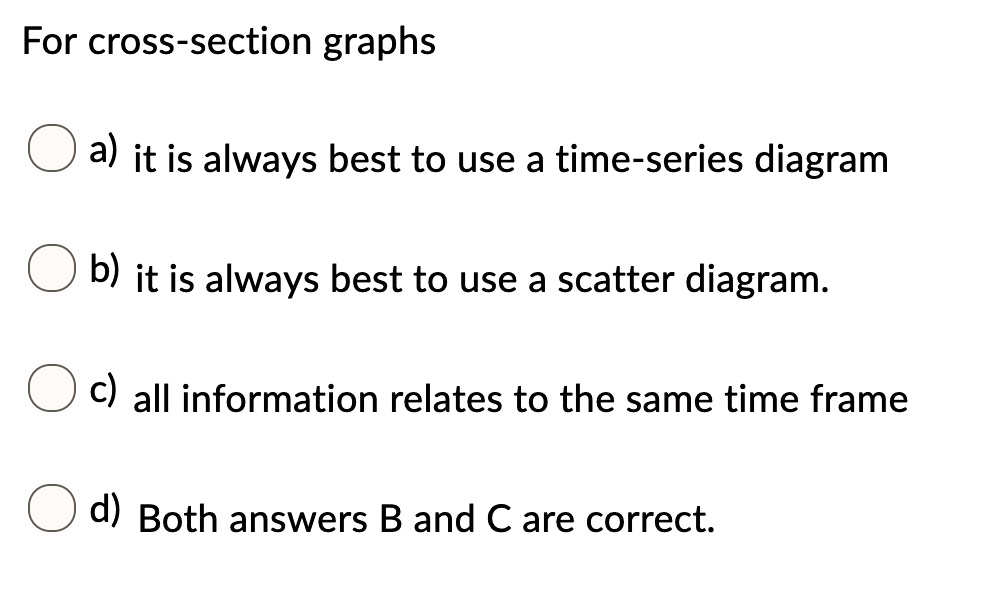 SOLVED: For cross-section graphs a) it is always best to use a time ...