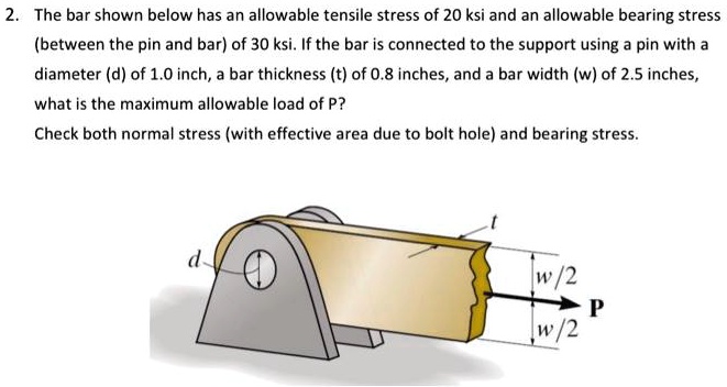 2. The bar shown below has an allowable tensile stress of 20 ksi and an ...