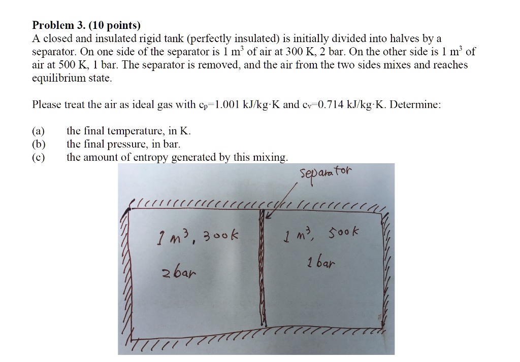 SOLVED: Problem 3. (10 points) A closed and insulated rigid tank (perfectly insulated) is ...