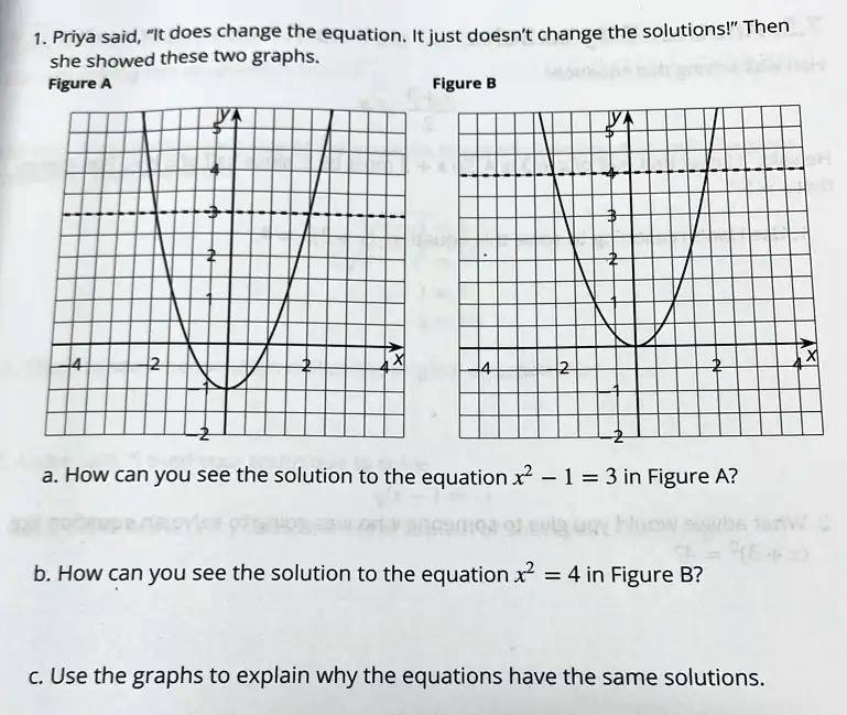 1. Priya said, "It does change the equation. It just doesn't change the solutions!" Then she ...