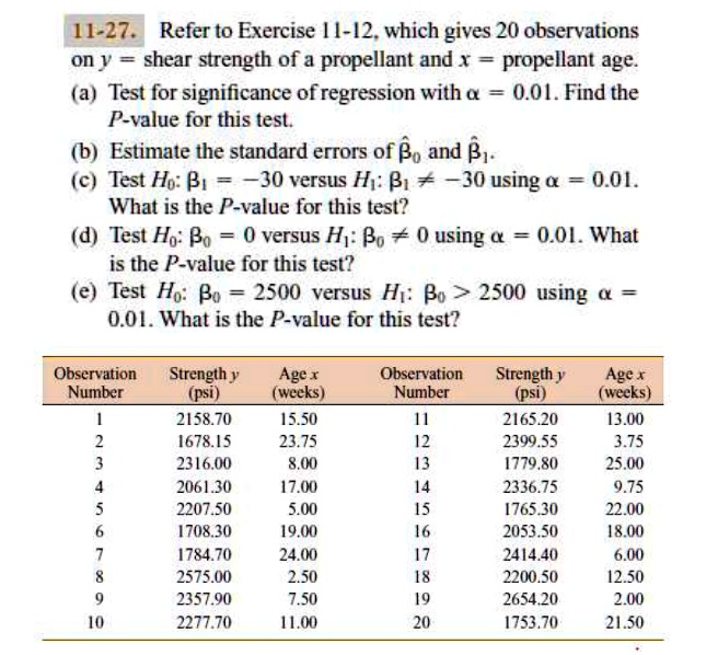 SOLVED: Text: 11-27. Refer to Exercise 11-12, which gives 20 ...