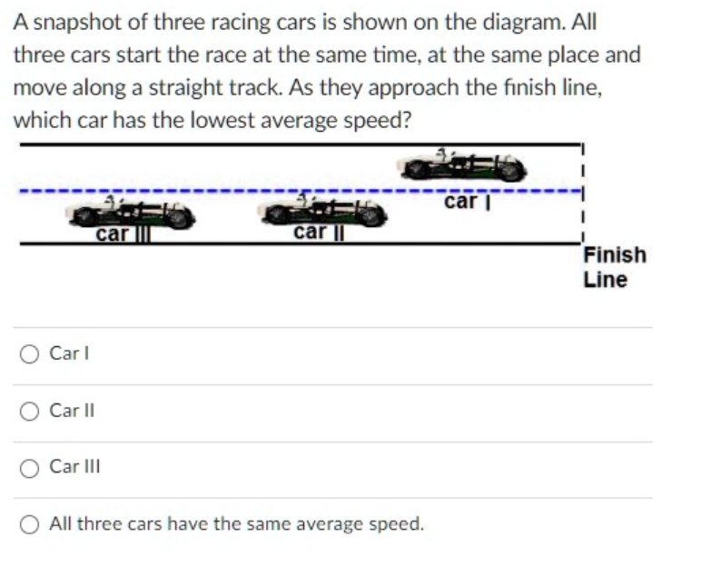 SOLVED: A snapshot of three racing cars is shown on the diagram: All ...